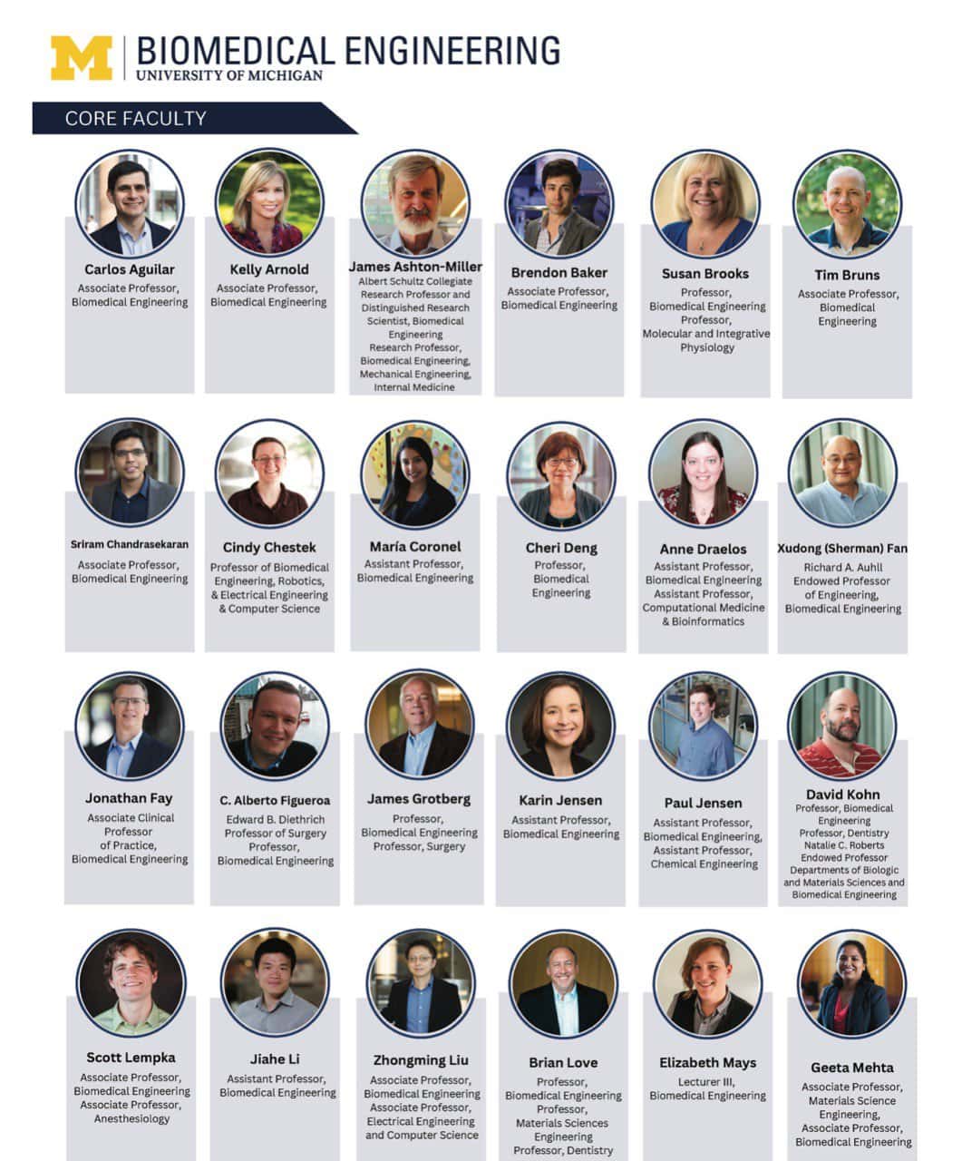 Biomedical Engineering - BME