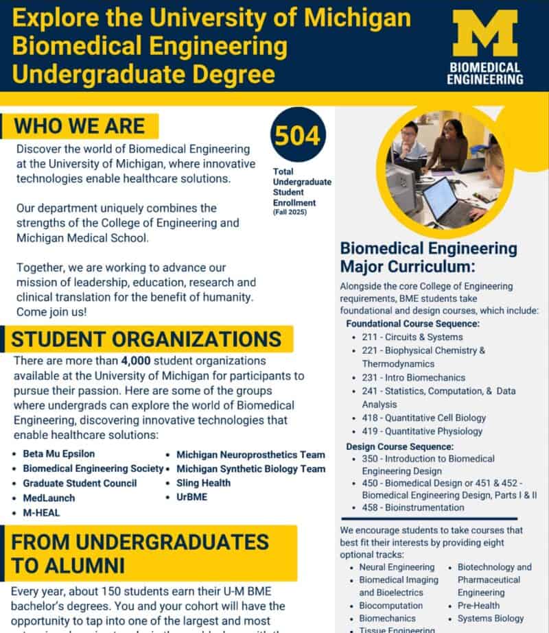 Biomedical Engineering - Biomedical Engineering (BME)