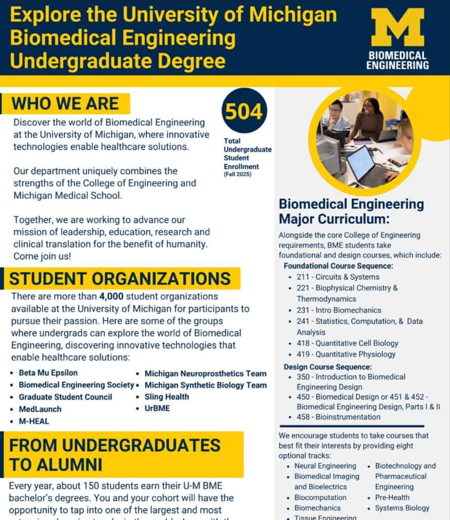 Biomedical Engineering - Biomedical Engineering (BME)